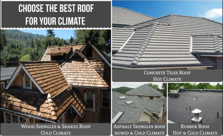 Different House Roof Types: A Complete Guide | Pally Roofing